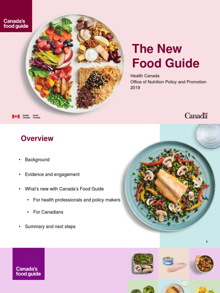 The New Food Guide: Health Canada Office of Nutrition Policy and ...