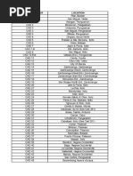 Quezon Zip Code | PDF