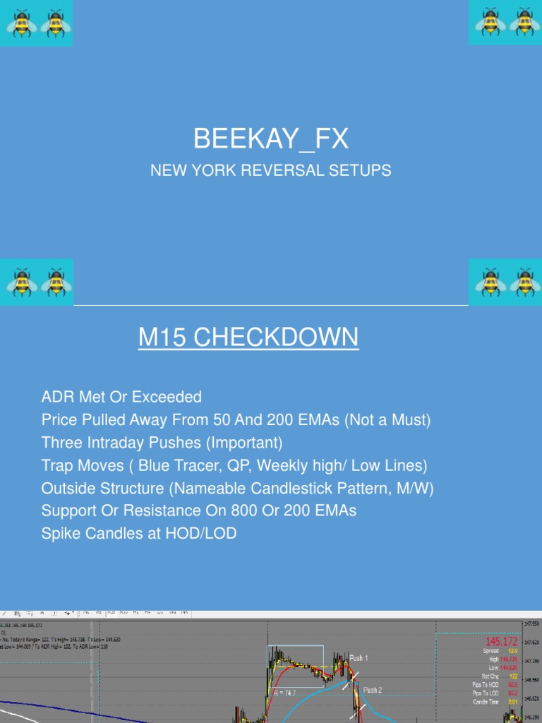 New York Reversal Setups | PDF