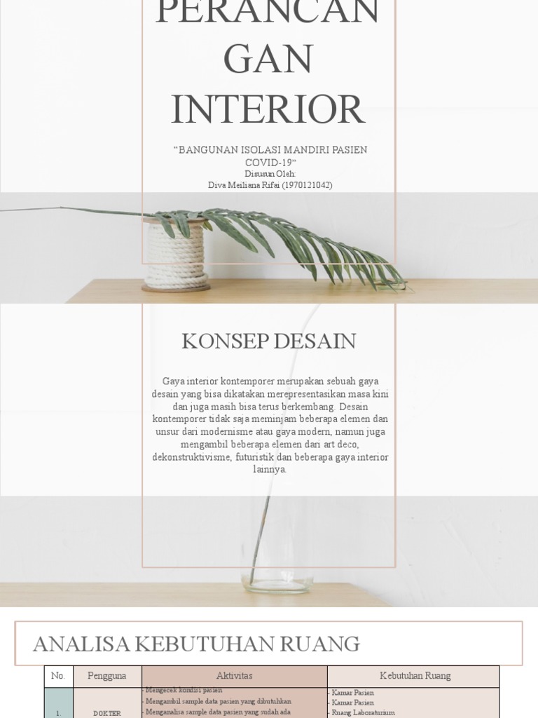 Perancangan Interior - Ruang Isolasi | PDF