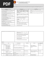 POB SBA Sample | PDF | Survey Methodology | Motivational