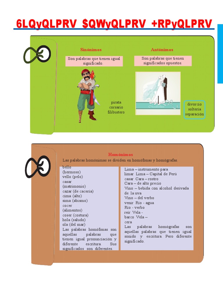 Sinónimos Antónimos y Homónimos para Tercer Grado de Primaria ...