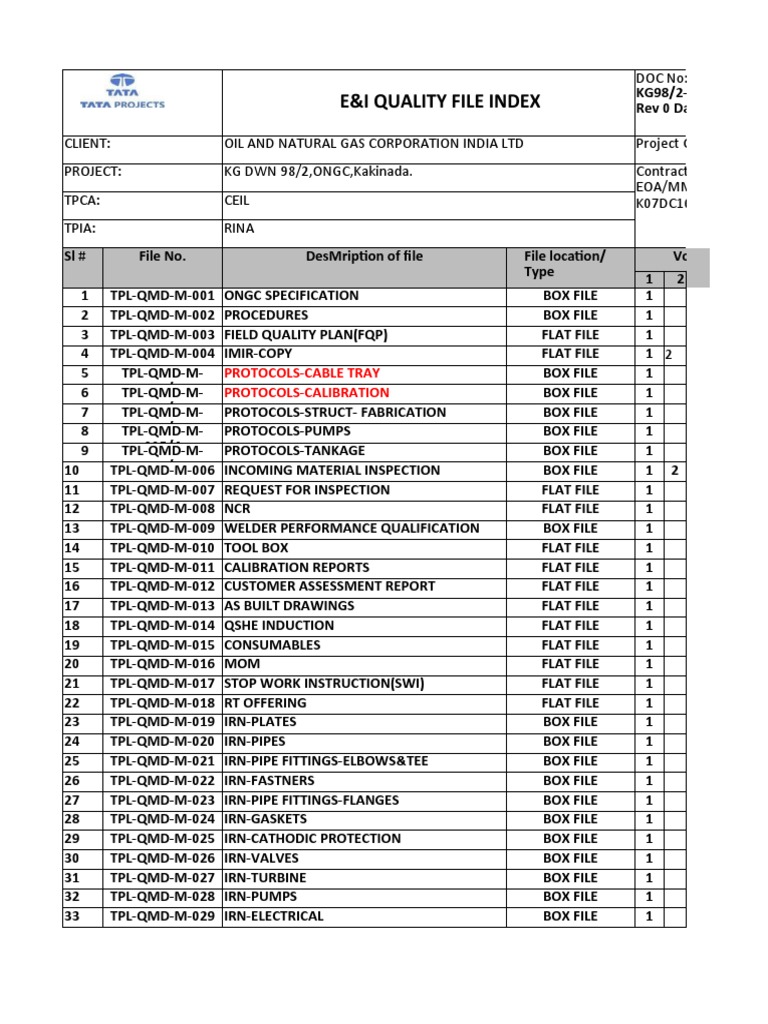 QMD Mechanical File Index | PDF | Energy And Resource | Business