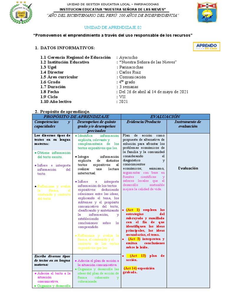 Unidad de Aprendizaje 02 LLM | PDF | Evaluación | Aprendizaje