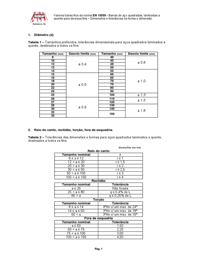 EN 10059-Extracto - Tolerancias Quadrados | PDF | Natureza