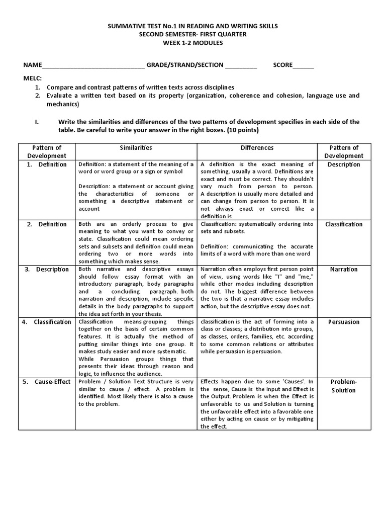 Summative Test Reading & Writing #1 | PDF | Definition | Essays