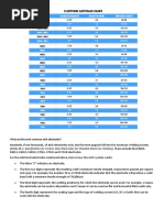 A Guide To Welding Electrodes On Ships | PDF | Welding | Construction