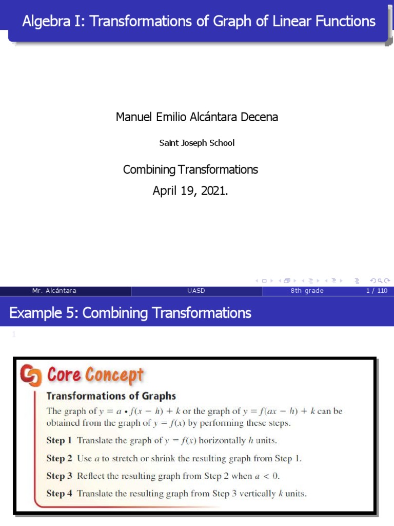 Transformations of Functions | PDF | Graph Theory | Analysis