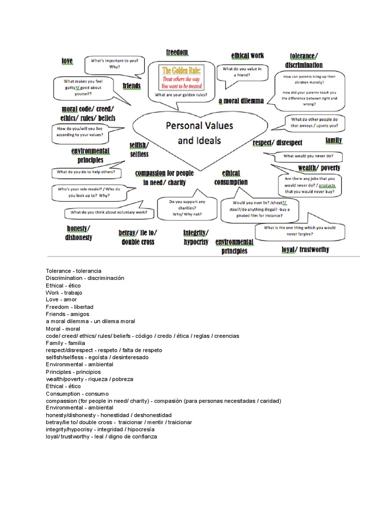 Personal Values & Ideals | PDF | Relaciones personales, crianza y ...