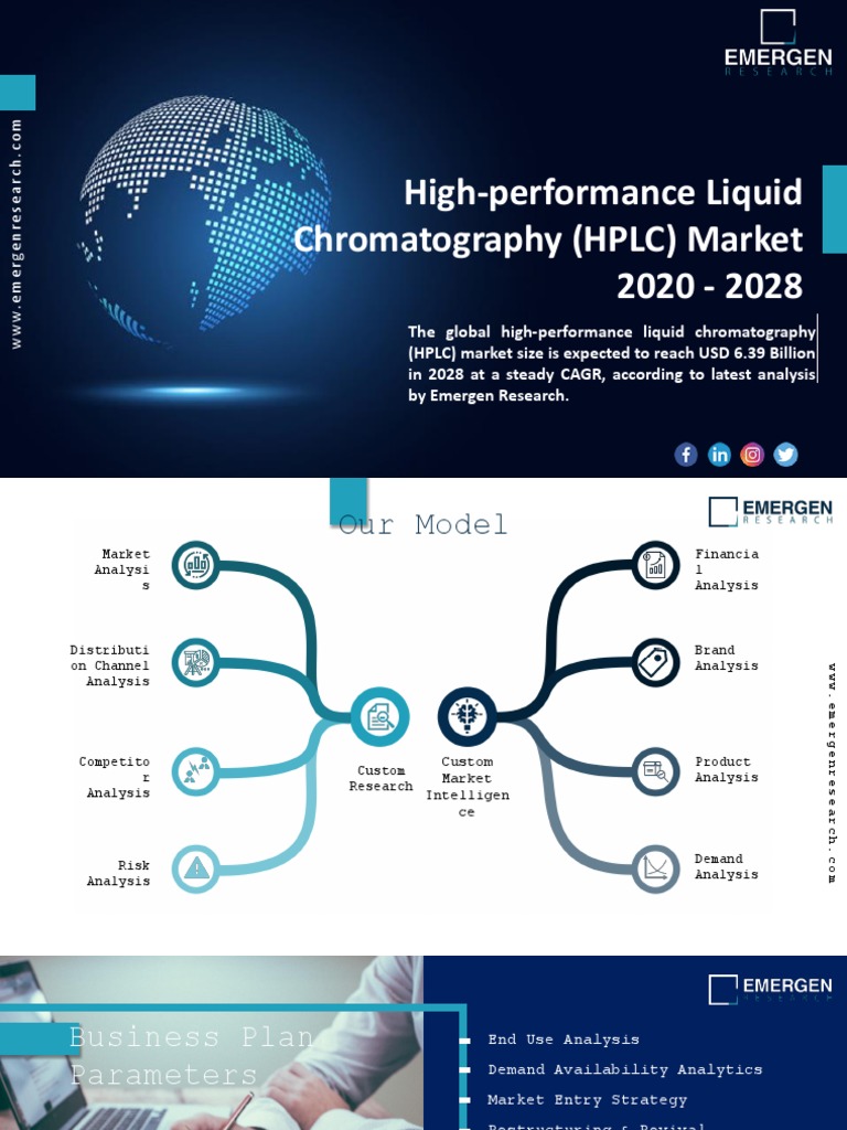 High-Performance Liquid Chromatography (HPLC) Market Statistics ...