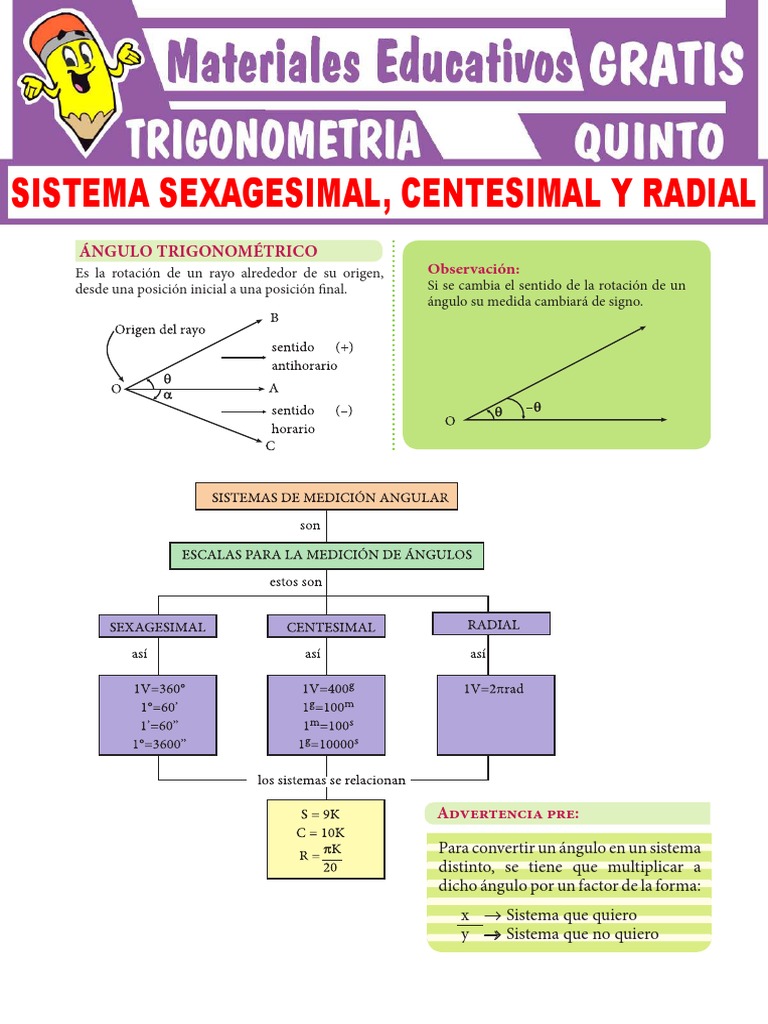Sistema Sexagesimal Centesimal y Radial para Quinto Grado de Secundaria ...