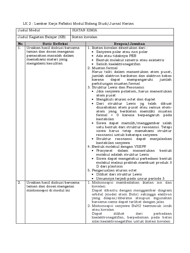 Refleksi Modul 2 | PDF