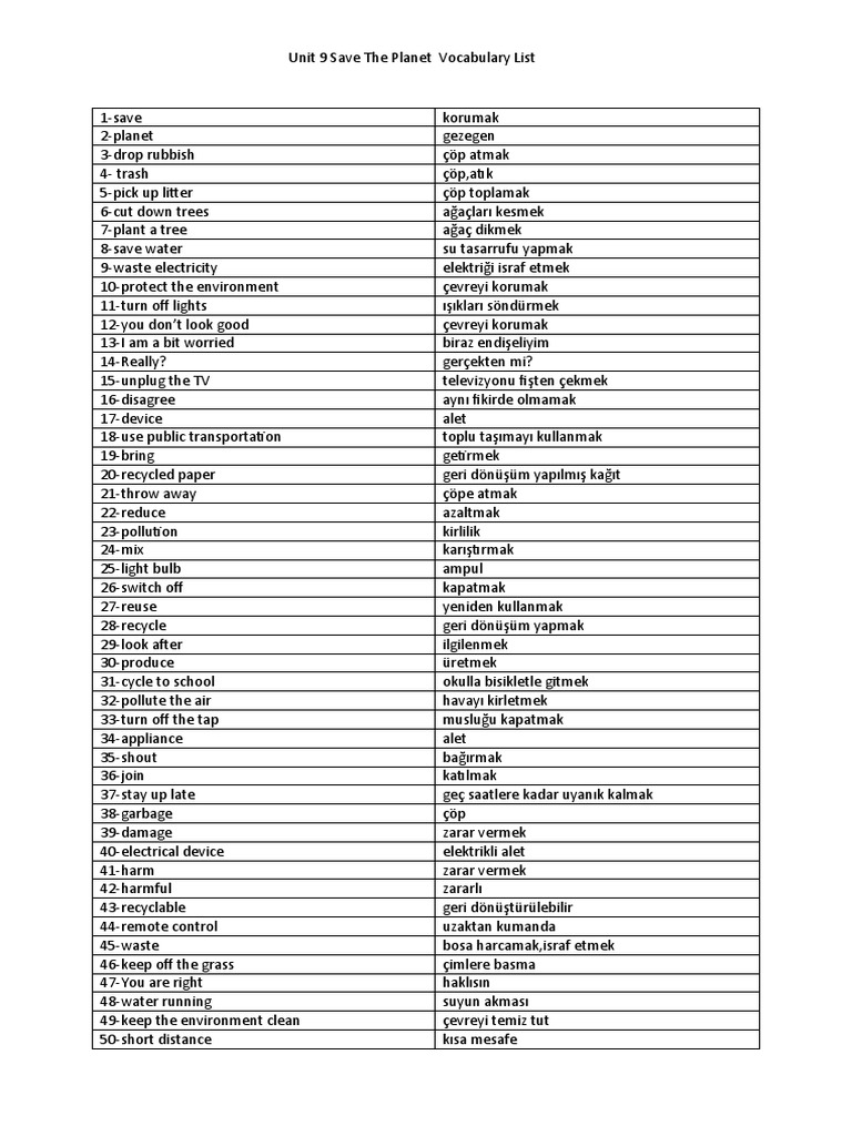 Unit 9 Save The Planet Vocabulary List | PDF