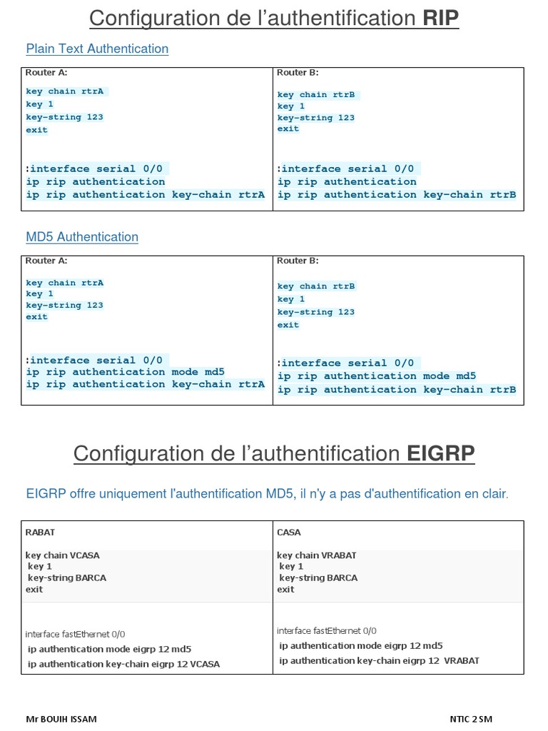08 TP Authentification RIP OSPF & EIGRP | PDF | Communications ...