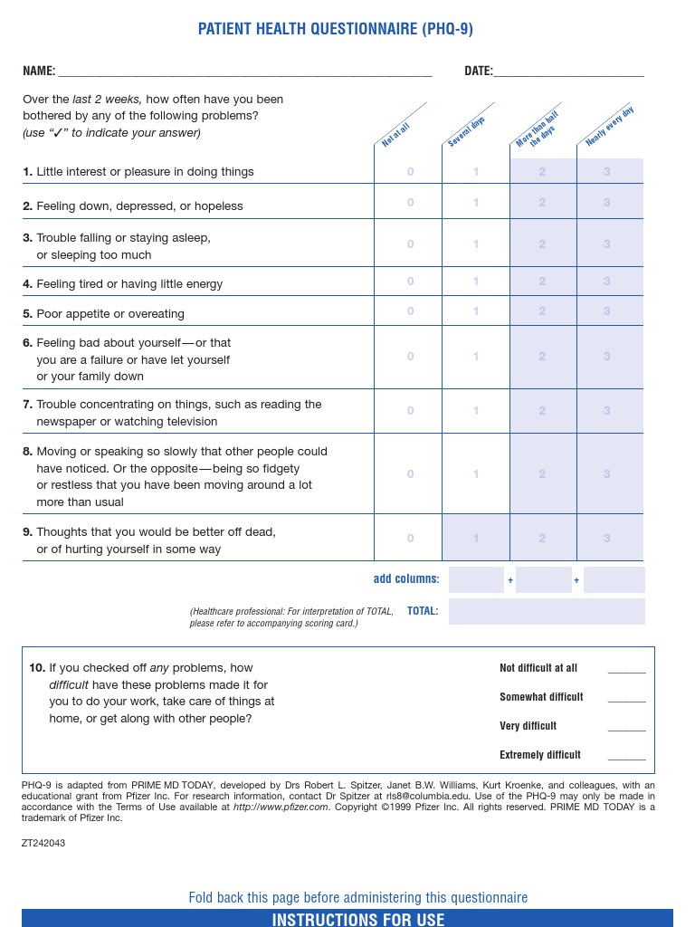 PHQ-9 | Major Depressive Disorder | Clinical Medicine