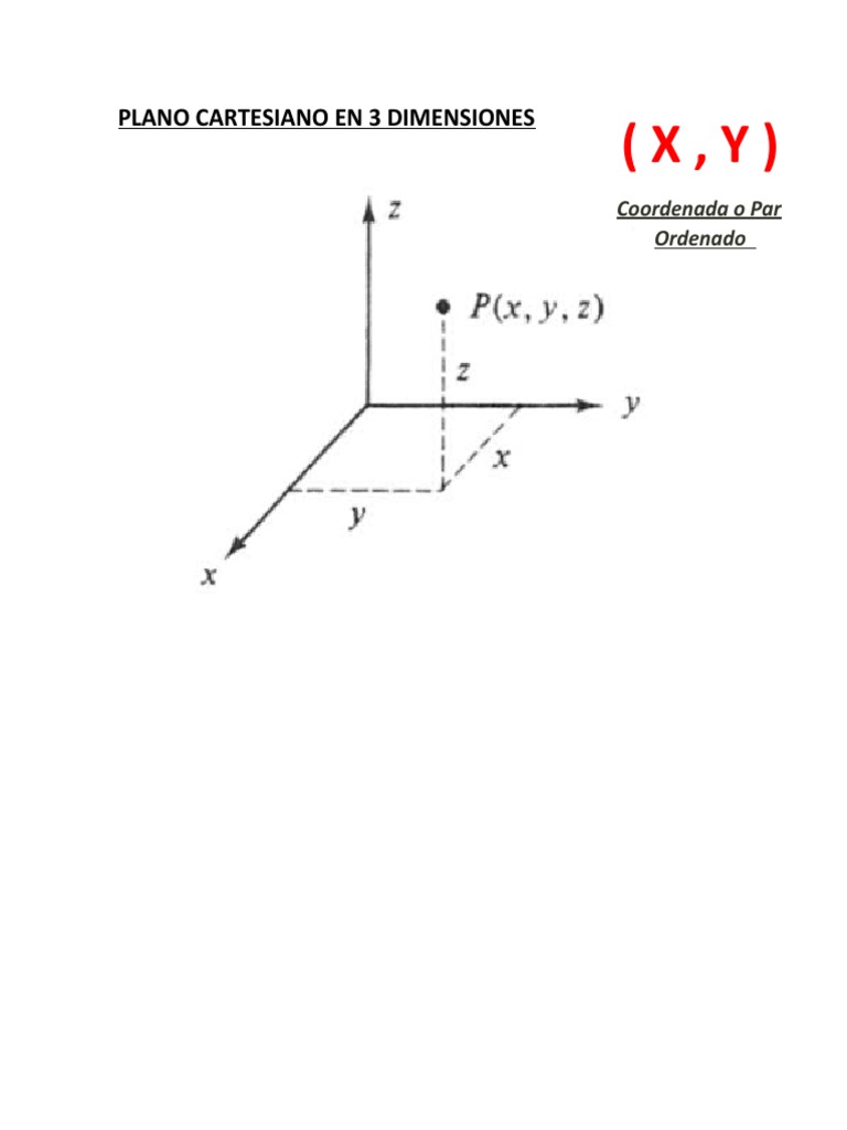Plano Cartesiano en 3 Dimensiones | PDF