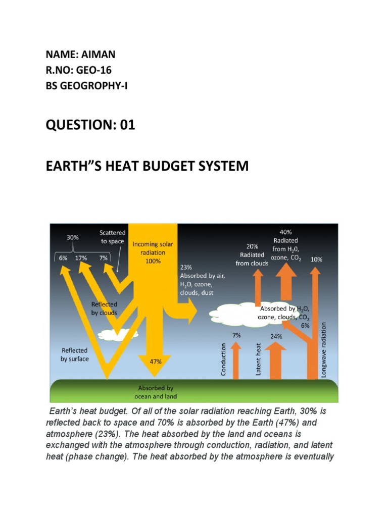 Earth Heat Budget System | PDF | Plate Tectonics | Water Vapor
