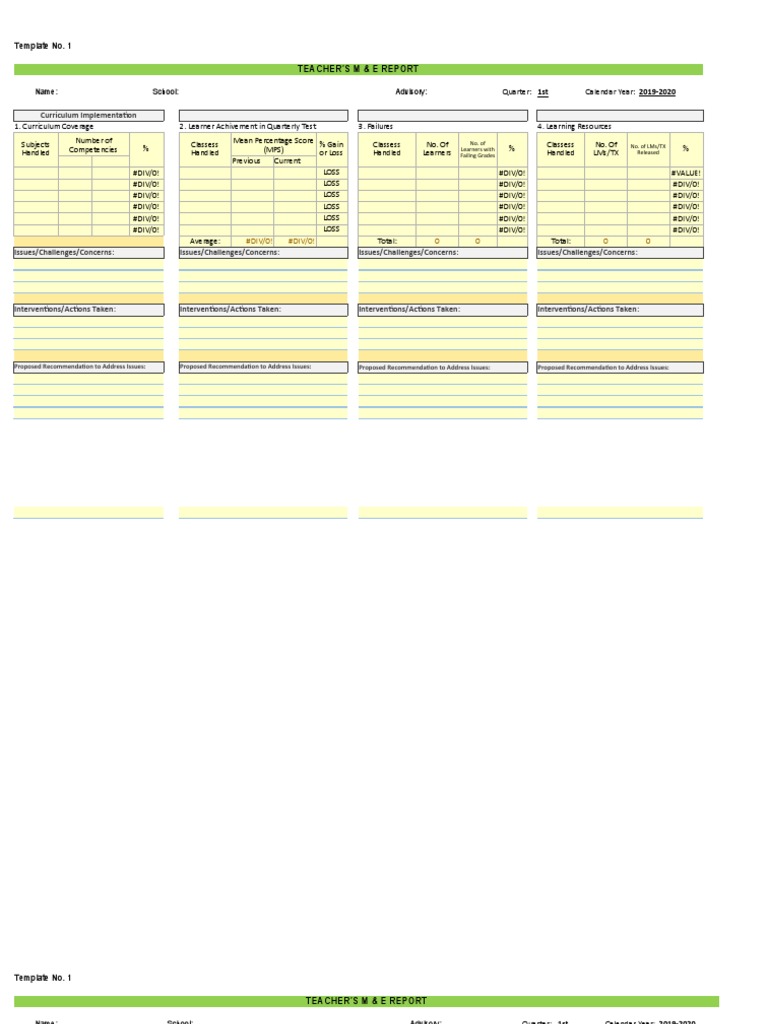 Smea Blank Form | PDF | Education Theory | Communication
