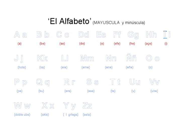 Alfabeto Español y Su Pronunciación | PDF