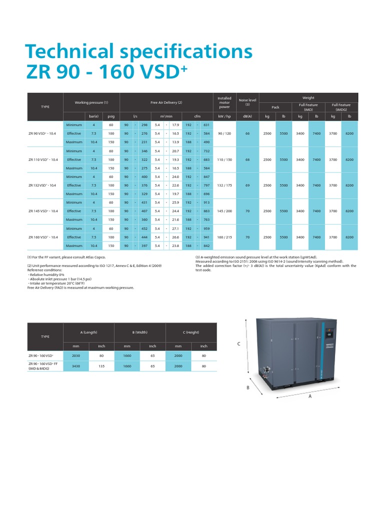 ZR Technical Specifications | PDF | Metrology | Physical Quantities