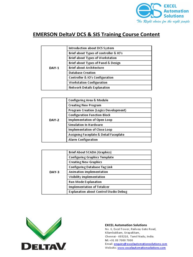Emerson DeltaV DCS Training in Chennai | PDF | Business | Computers
