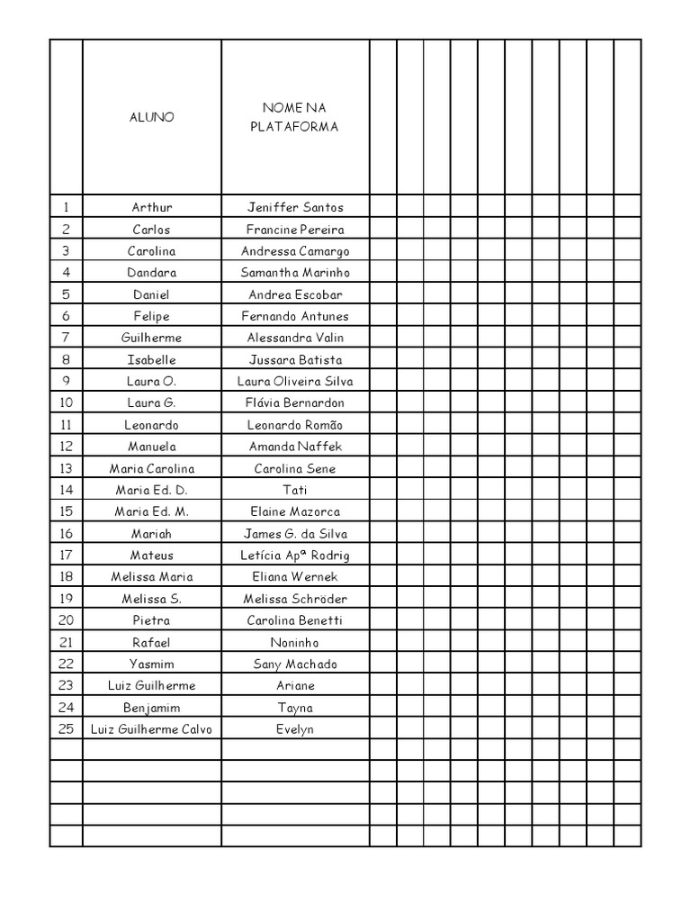 Lista de alunos com seus respectivos nomes na plataforma | PDF