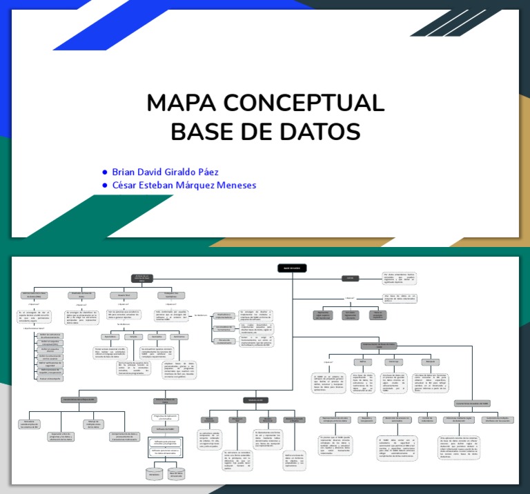 Mapa Conceptual | PDF | Bases de datos | Ciencias de la Información