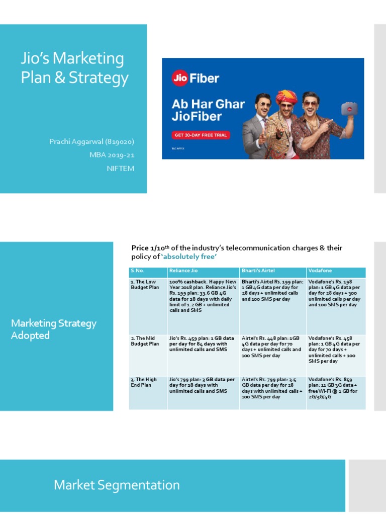 Jio's Marketing Plan & Strategy: Prachi Aggarwal (819020) MBA 2019-21 ...