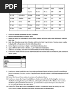 Exp22 Excel Ch01 ML1 Rentals Instructions | PDF | Microsoft Excel ...