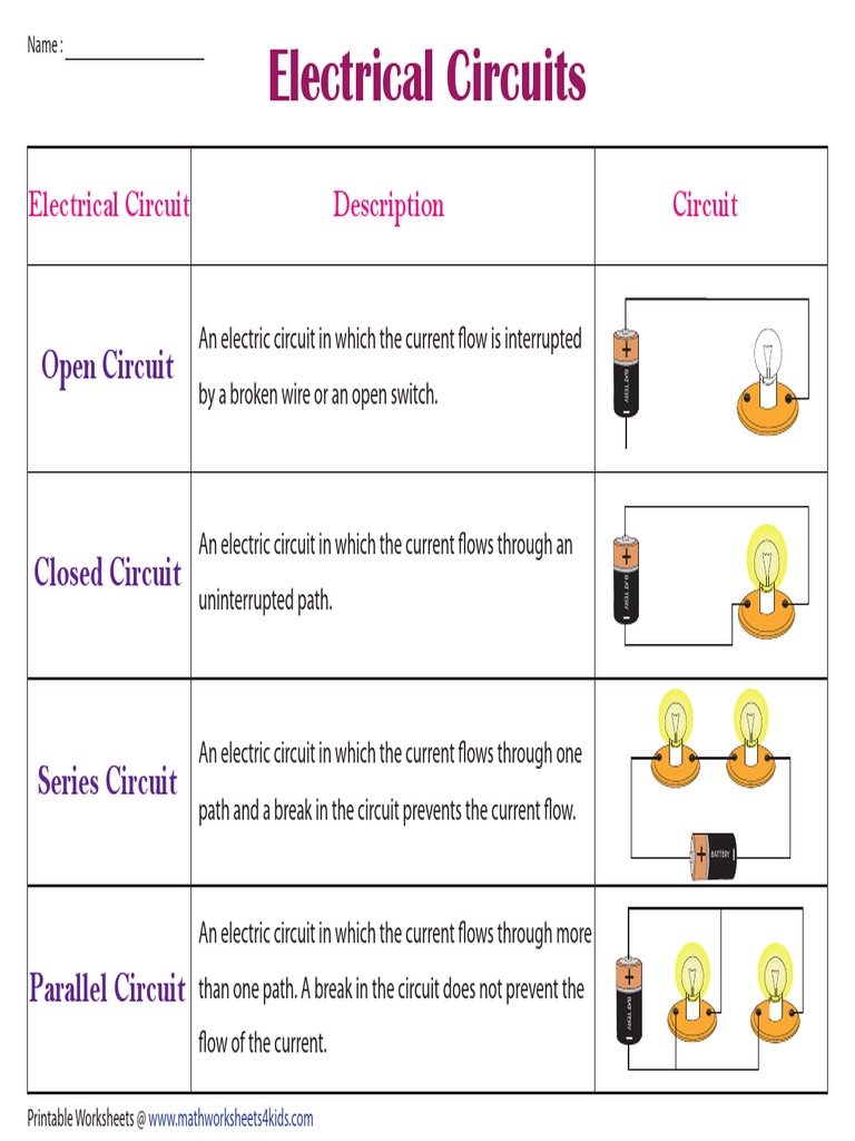 Electrical Circuit Chart