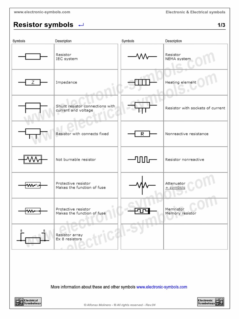 Resi Stor Symbol S: El Ectroni C & El Ectri Cal Symbol S Www. El ...