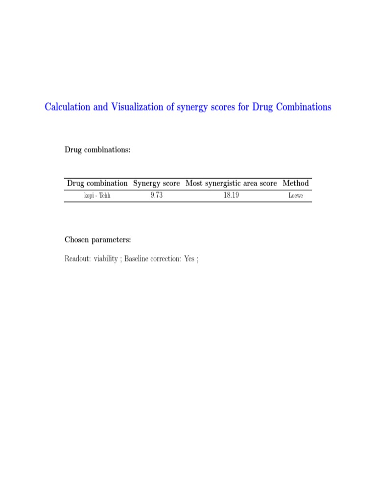 Calculation and Visualization of Synergy Scores For Drug Combinations ...