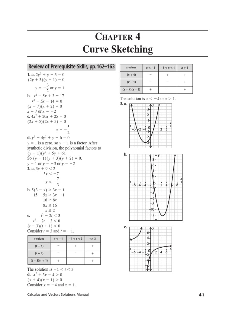 Mcv4u CH 4 Nelson Solutions | PDF | Maxima And Minima | Derivative