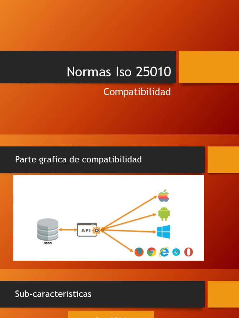 Normas Iso 25010-Compatibilidad | PDF