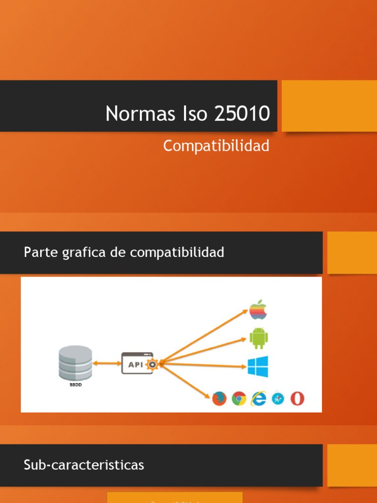 Normas Iso 25010 | PDF