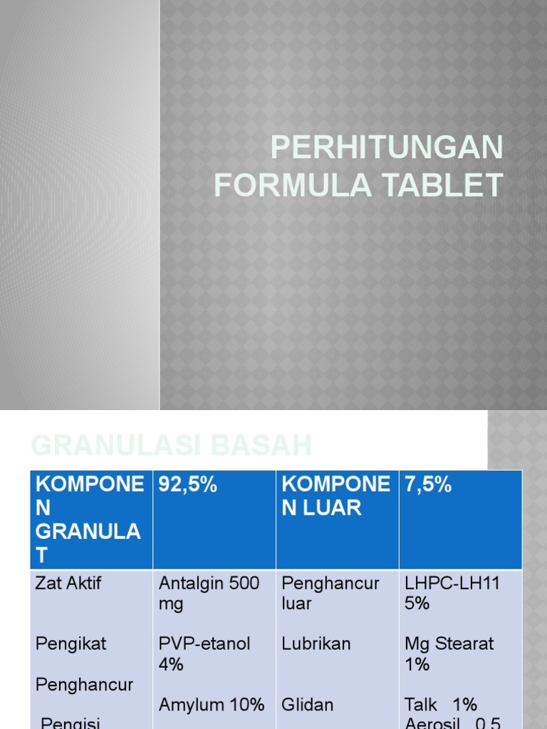 Pertemuan 6-Perhitungan Formula Tablet | PDF
