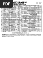 NRL r12 - Thursday-Pacific Racing | PDF | Sports Leagues | Football Teams