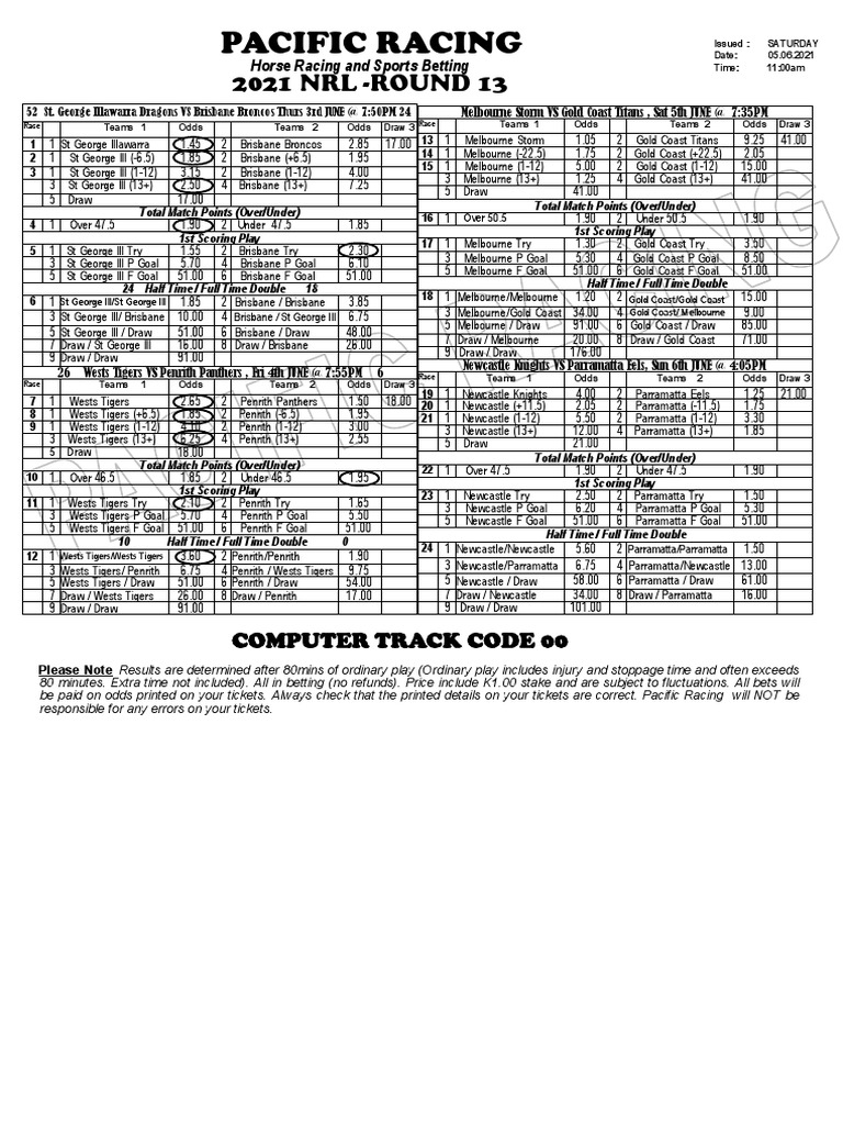 NRL r13 Saturday Pacific Racing | PDF | Sports Leagues | Football Teams