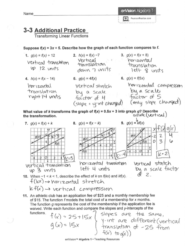 3 3 Additional Practice Key Pdf