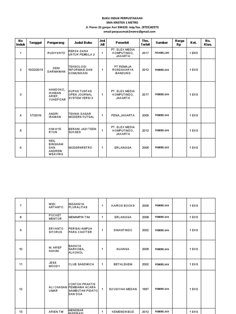 Buku Induk Perpustakaan Pdf