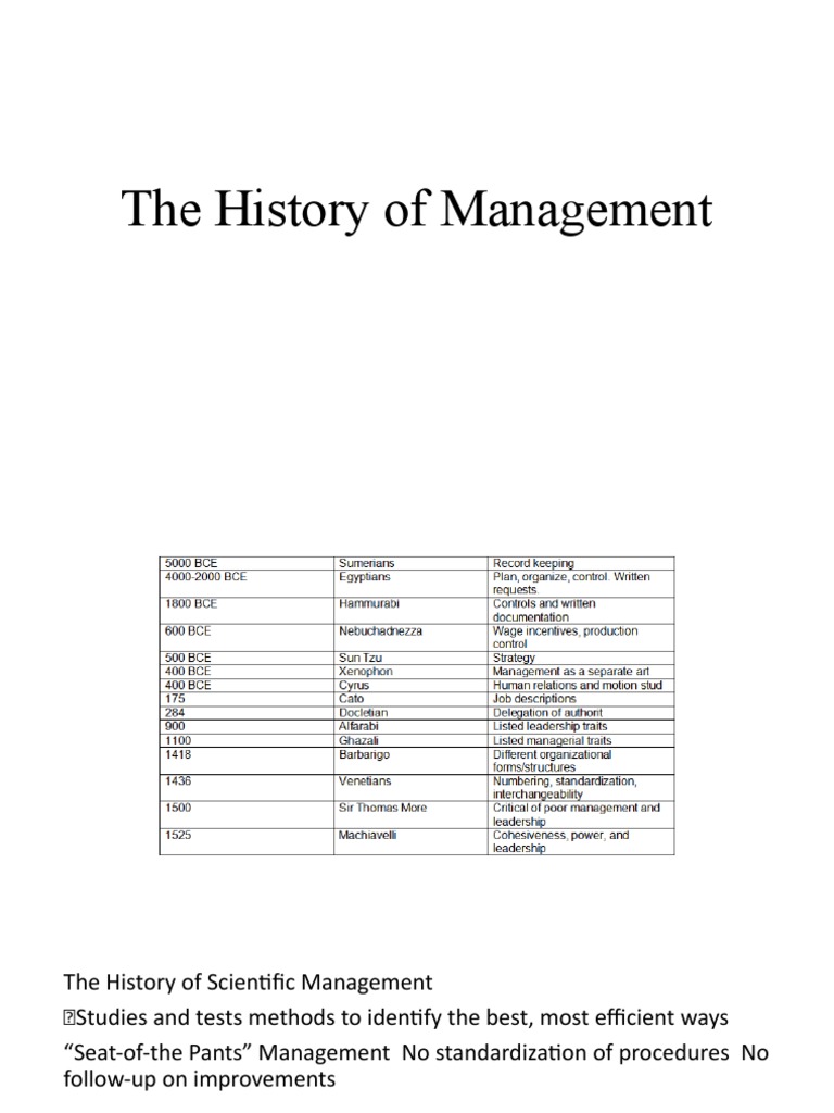 #2 The History of Management | PDF | Collective Bargaining | Employment