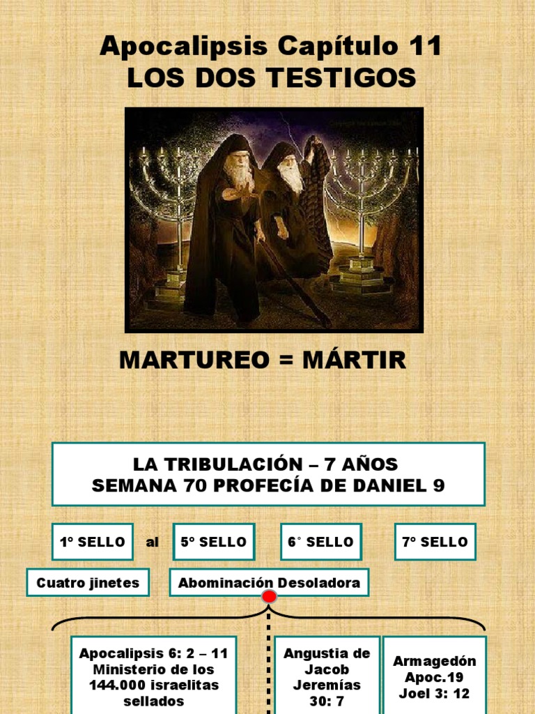 Los 2 Testigos | PDF