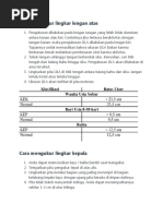 Normal Lingkar Lengan Atas: 1.perempuan Dewasa: 28,5 2.laki-Laki Dewasa ...