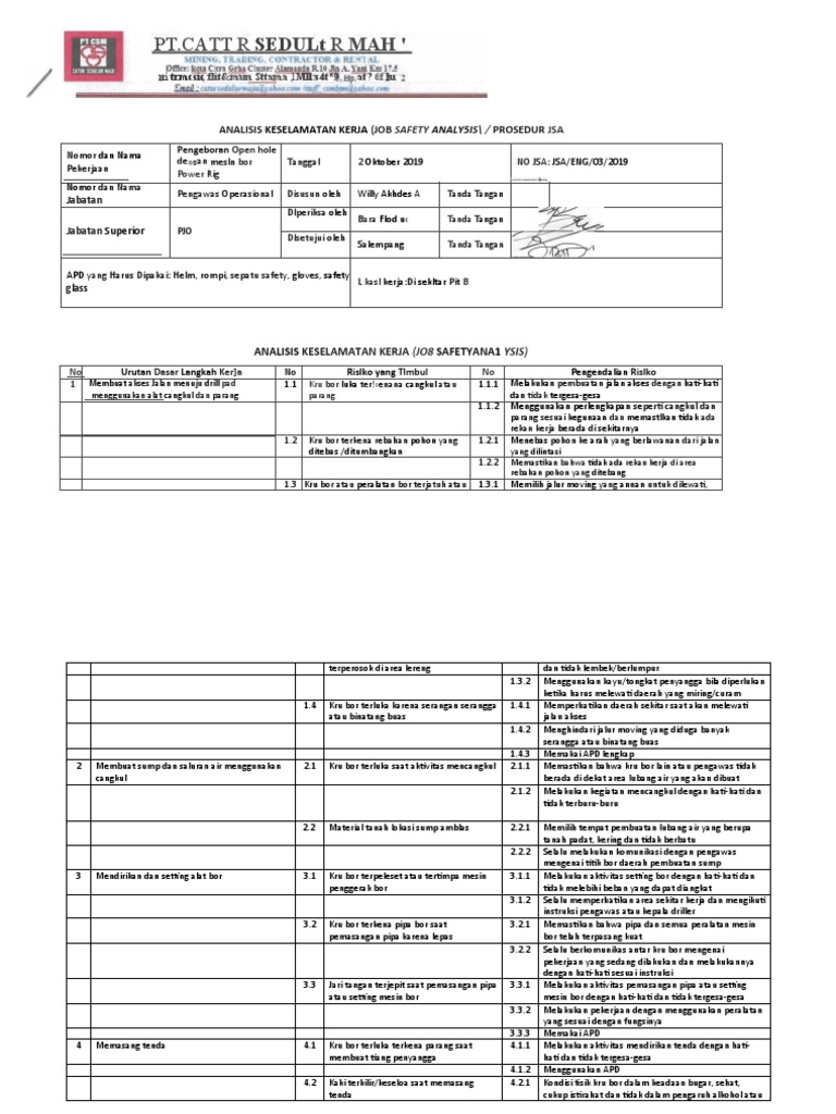 Prosedur JSA Pengeboran Open Hole | PDF