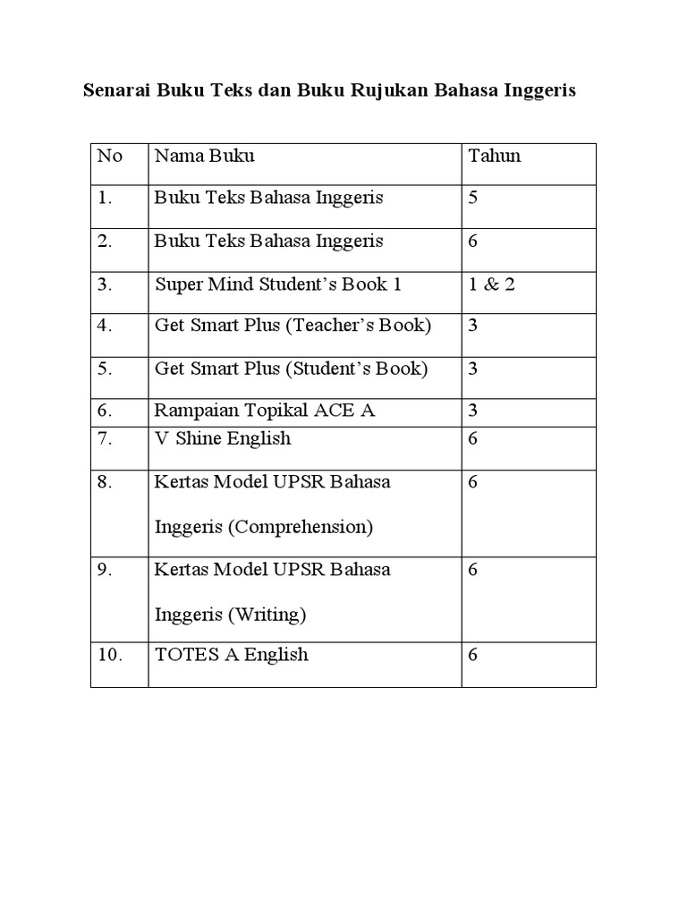 Senarai Buku Teks Dan Buku Rujukan Bahasa Inggeris | PDF