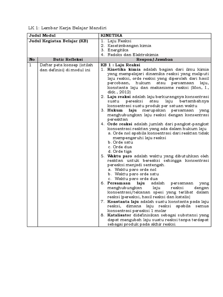 LK 1 Modul 4 Profesional | PDF