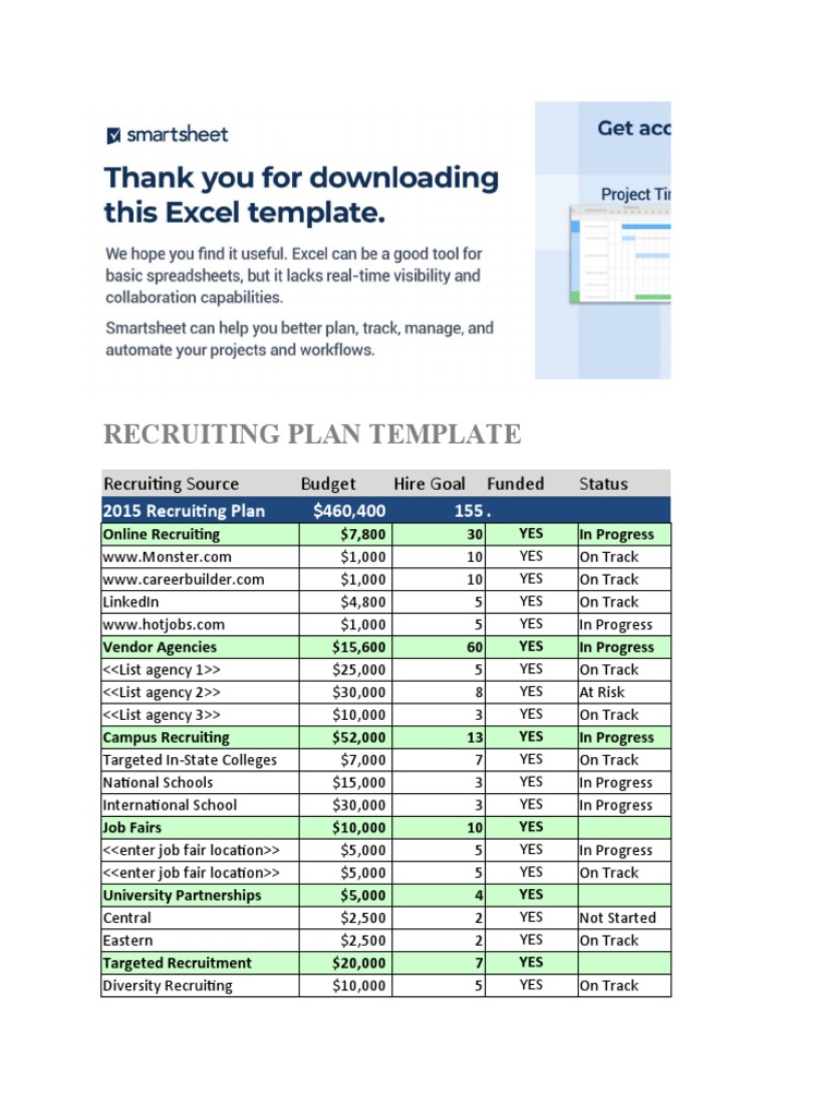 Recruiting Plan Template: Recruiting Source Budget Hire Goal Funded ...