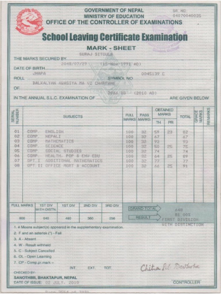 SLC Marksheet | PDF