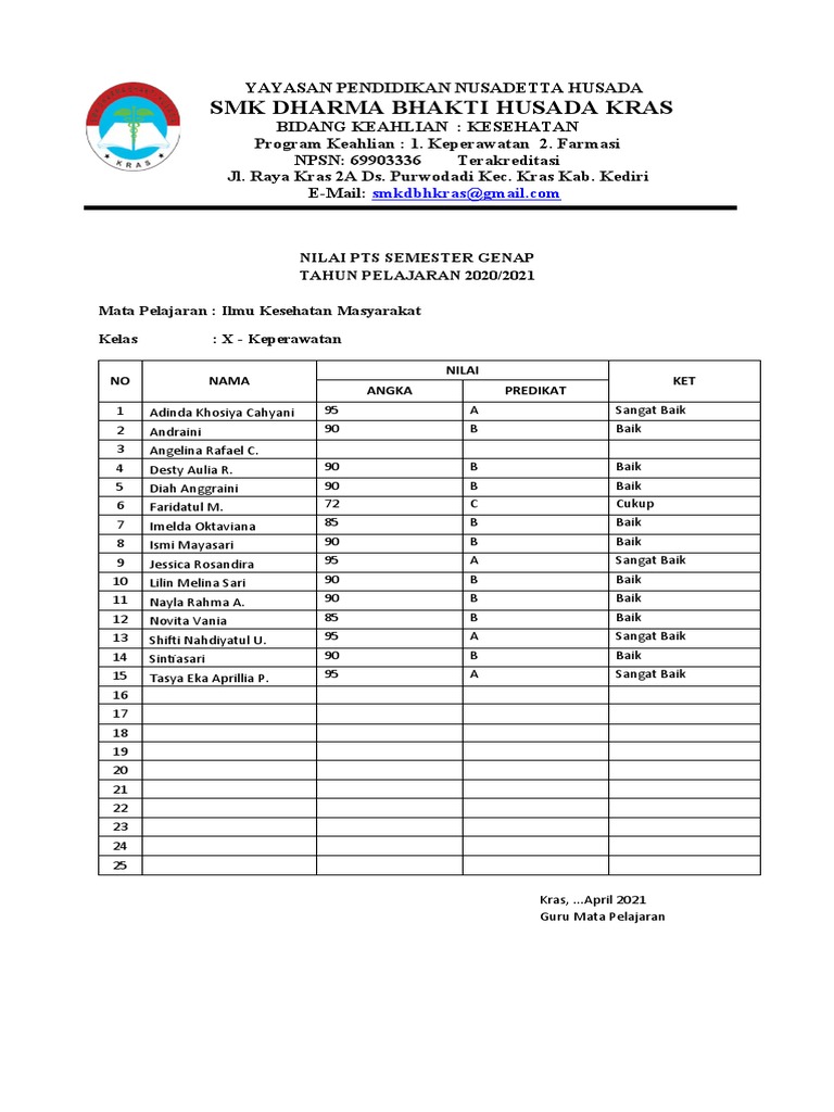Daftar Nilai PTS Genap 2021 BJ | PDF