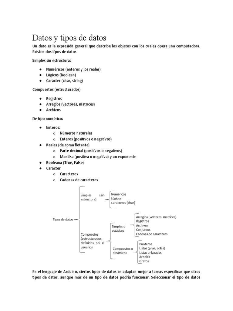 Tipos de Datos Simples y Estructurados | PDF | Tipo de datos | Poco